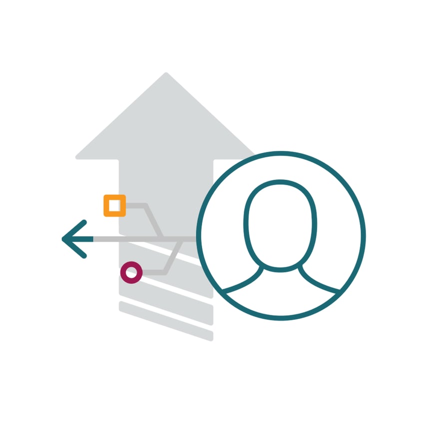 10 Questions to Test Your Business Acumen | Acumen Learning